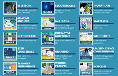 PocketLab + Kesler Science